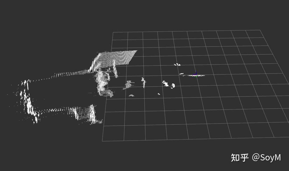 乐视LeTMC-520(Orbbec Astra Pro)摄像头ROS驱动 - 知乎