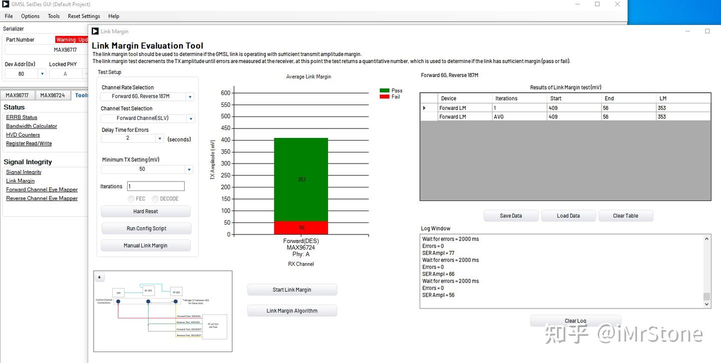 GMSL GUI：通过 EOM/眼图 和 Link Margin 评估 GMSL 链路性能 - 知乎