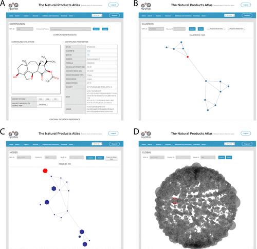 GNPS使用方法总结 - 知乎
