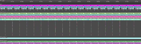 UE4 Unreal Insights基本使用 - 知乎