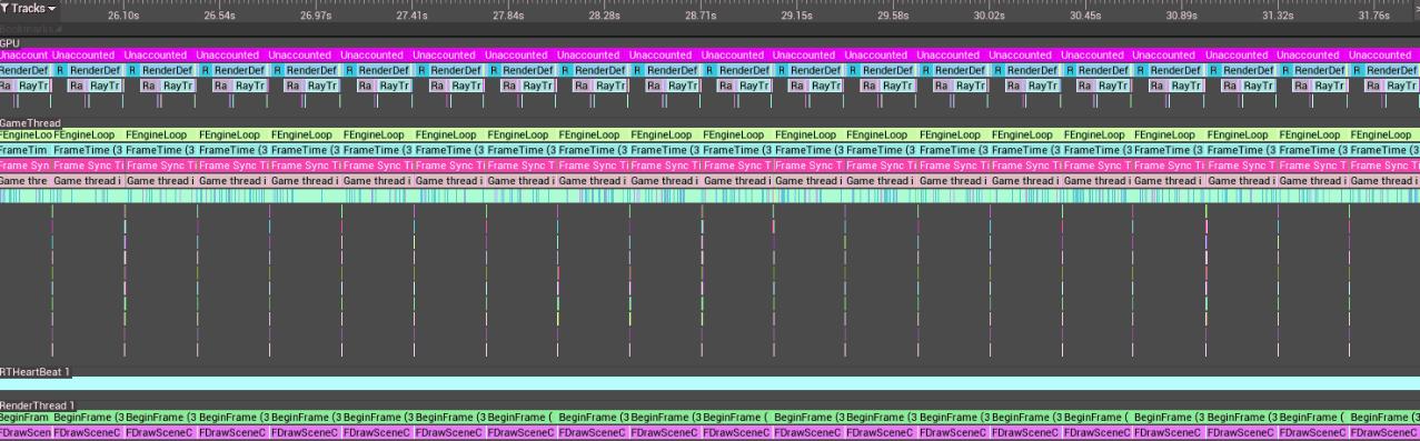 UE4 Unreal Insights基本使用 - 知乎