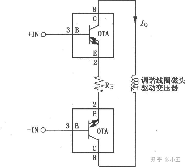 两个OPA660(宽带跨导型运算放大和缓冲器)构成的高速电流驱动器 - 知乎