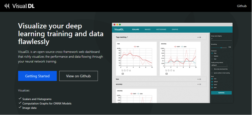 百度上线深度学习可视化工具 Visual DL 训练结果“训练结果所见即所得” - 知乎