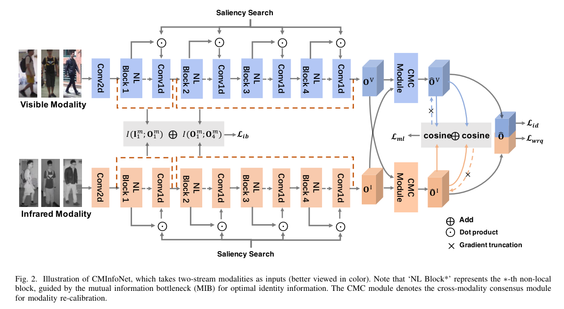 【2023年8月30日】 论文分享 - 知乎