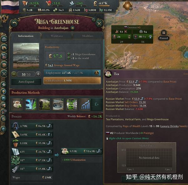 【Vic 3 Mod 阿帕拉契亚之心小型Teaser】科技与狠活 - 知乎