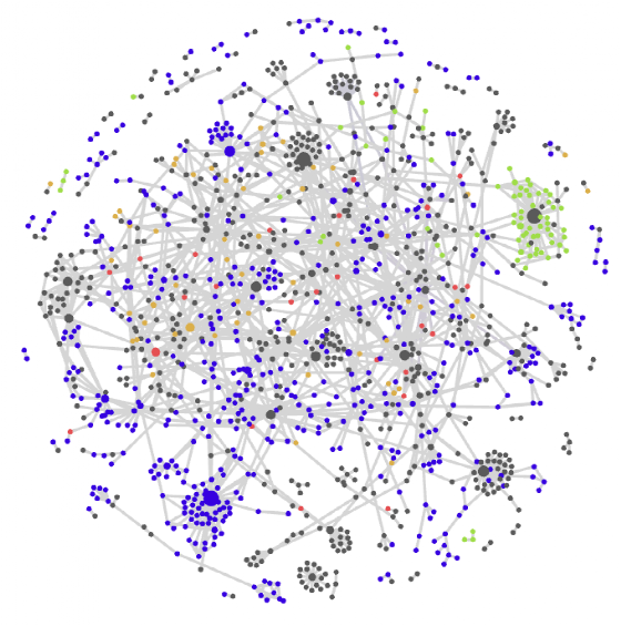 Obsidian画的饼，正在一步步实现 - 知乎