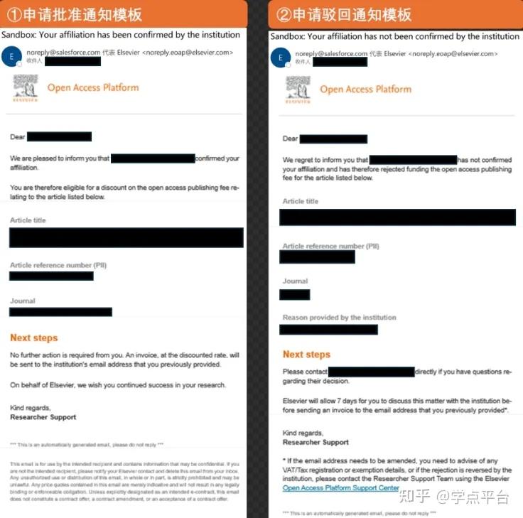 中科院&Elsevier达成重磅合作：OA论文费用直降60%！ - 知乎