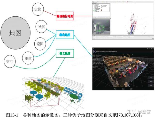 3D视觉算法初学概述 - 知乎