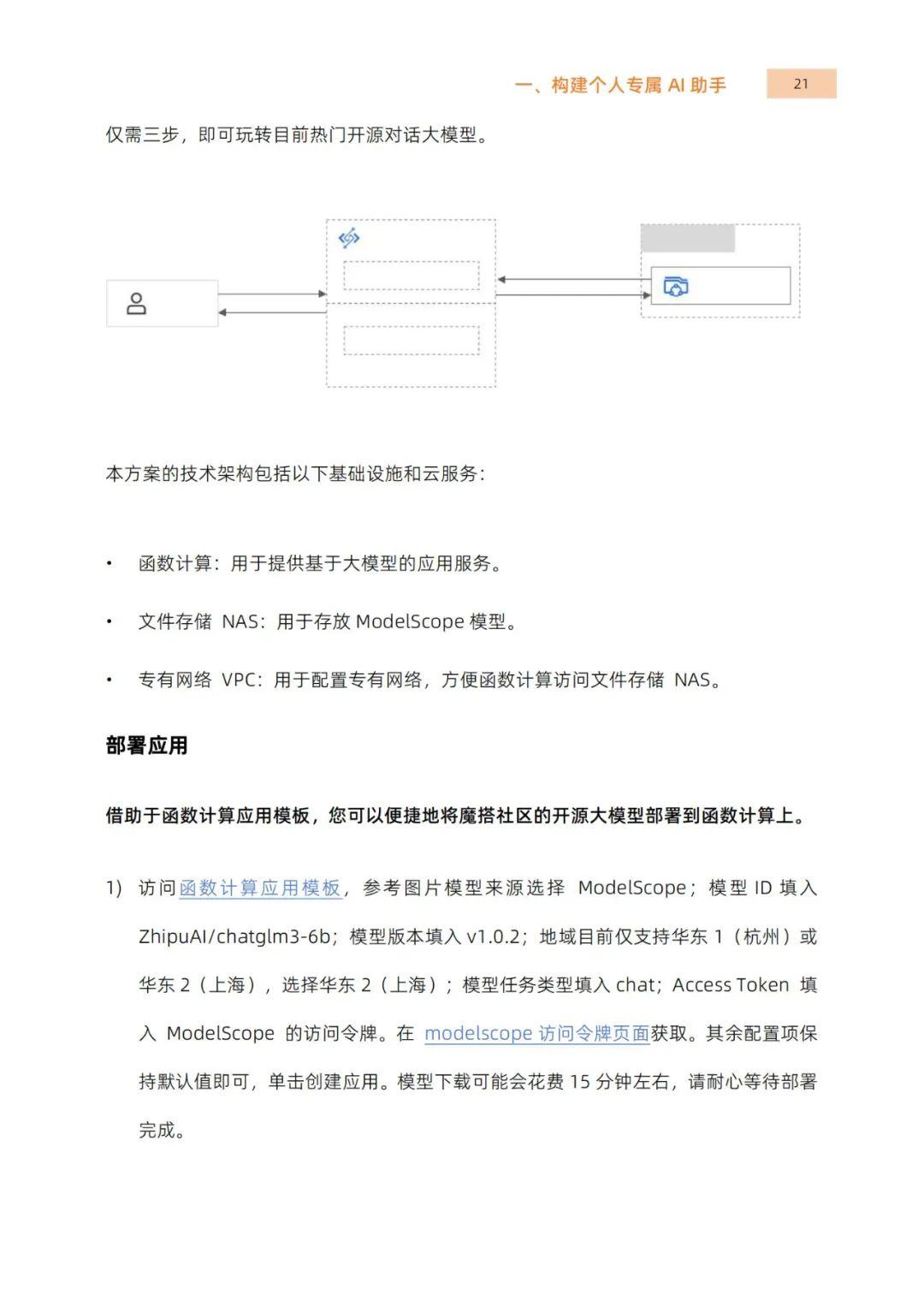 阿里云：零门槛AIGC应用实战——ServerlessAI轻松玩转高频AIGC场景 2025 - 知乎
