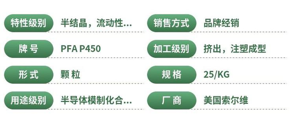 PFA 美国索尔维P450 耐腐蚀耐低温高温 - 知乎