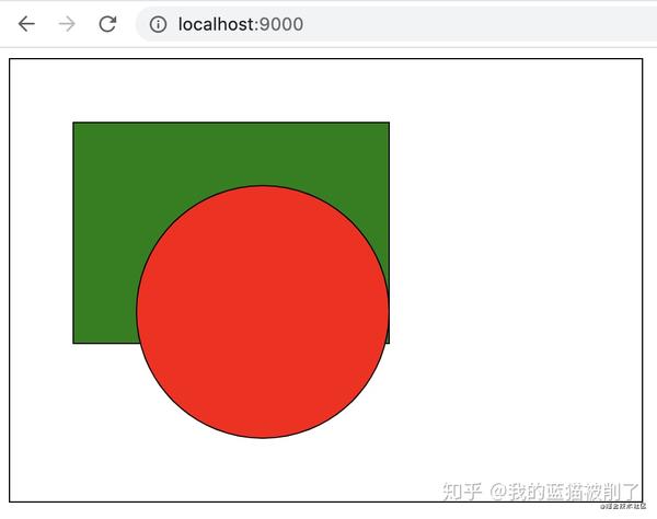 canvas 进阶 —— 如何实现 canvas 的事件系统 - 知乎