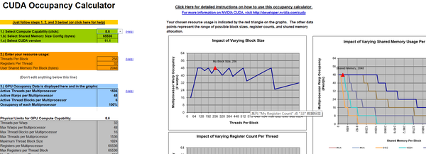 CUDA编程：warp - 知乎