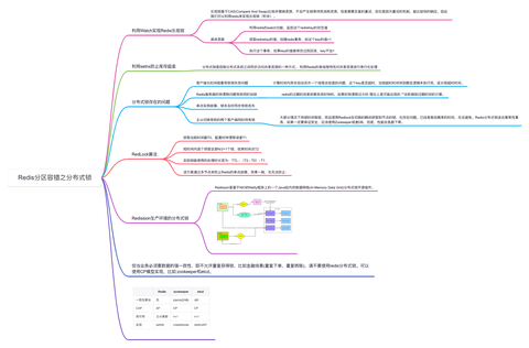 python使用四种方案（Redis，Zookeeper，etcd,mysql）实现分布式锁代码实例 - 知乎