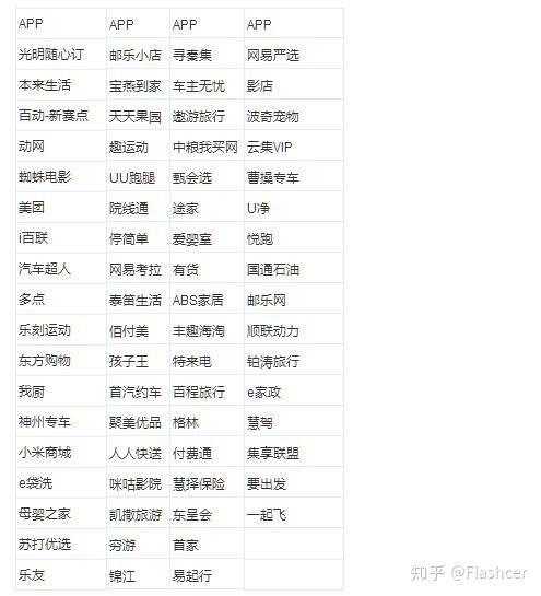 [玩机教程：MIUI玩法篇 01] | Mi Pay 您可能不知道这些 - 知乎