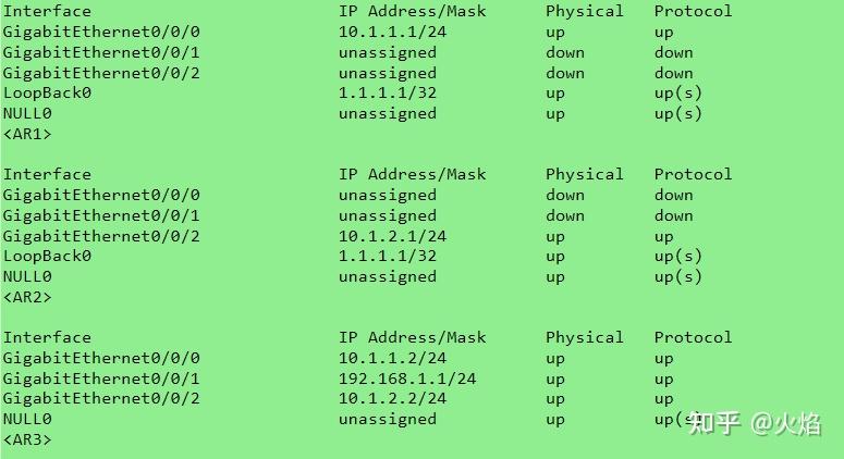 MQC和PBR的基本配置 - 知乎