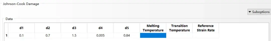 abaqus中Johnson-Cook损伤失效模型 - 知乎