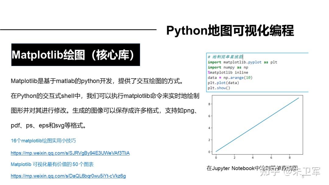 8张PPT带你学习Pyecharts地图可视化 - 知乎