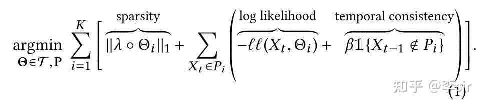 多元时间序列聚类：KDD2017 论文《Toeplitz Inverse Covariance-Based Clustering of Multivariate Time Series ...