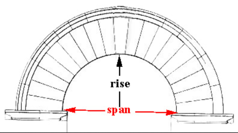 [oeasy]python087_[词根溯源]suspend词源_append_depend - 知乎