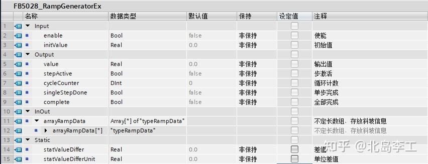 西门子scl编程实例——斜坡发生器连续版 知乎