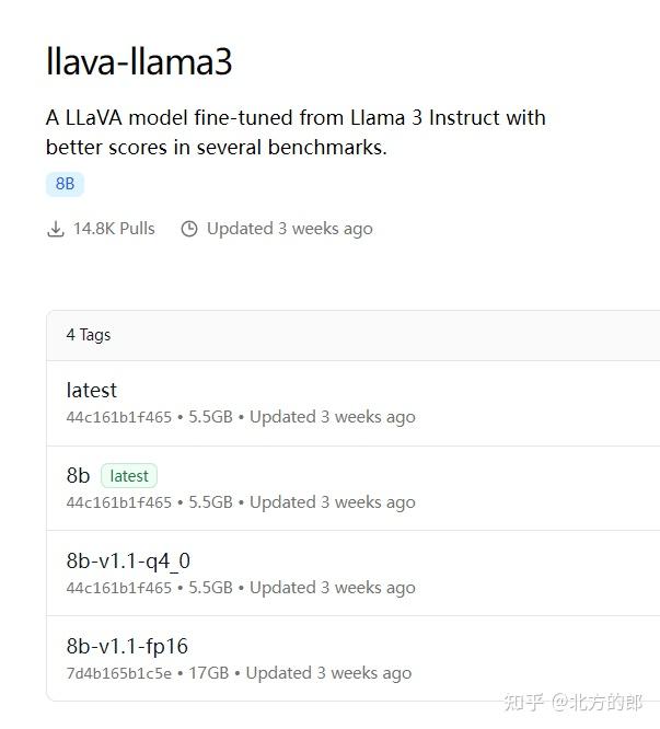 简单测试Ollama上两个新的VLM：llava-phi3和llava-llama3 - 知乎