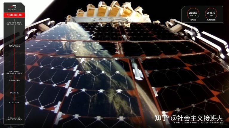 小小卫星，大大梦想：火箭实验室如何助力QPS研究所发射? - 知乎