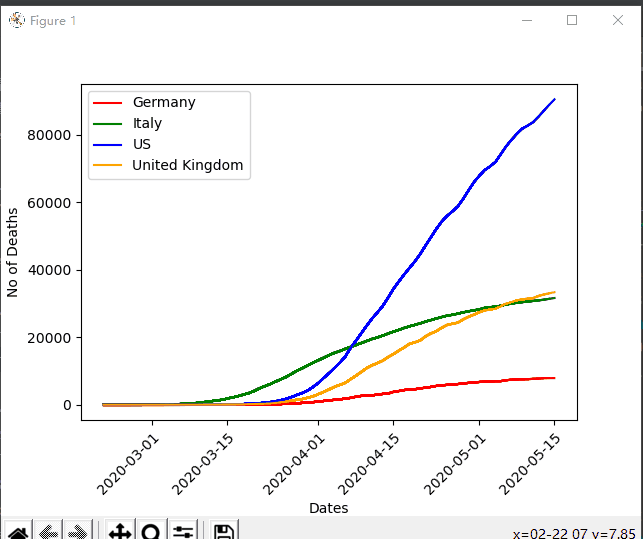 可直接python调用的超优雅ECharts动态交互图表 - 知乎