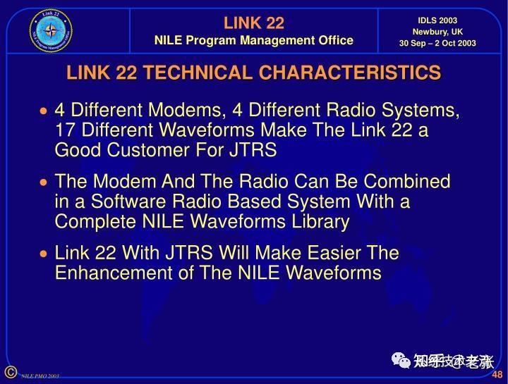 美军link 22 数据链系统技术介绍 - 知乎