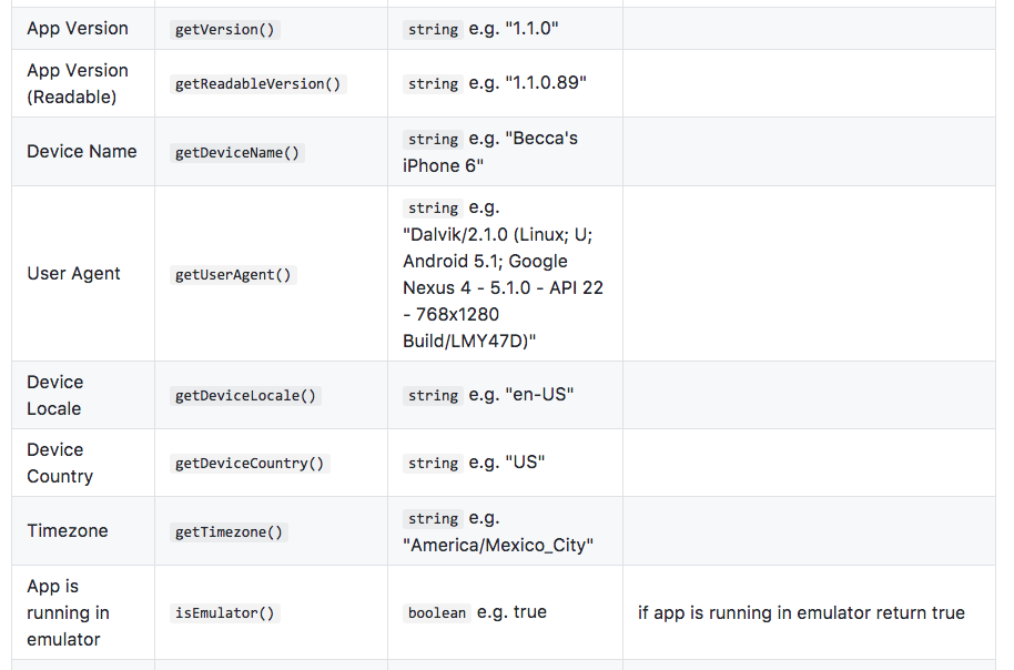 React Native获取设备信息组件 - 知乎