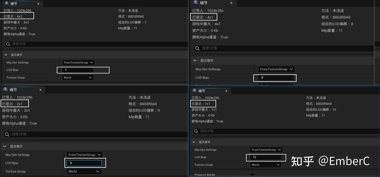 UE5_Texture浅析——MipMap - 知乎