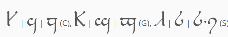 Sindarin（精灵语）教程整理——辅音部分 快来试试你能读出来么~ - 知乎