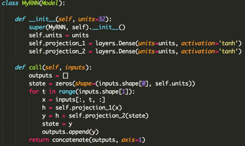 keras实战：强大的深度学习框架Keras - 知乎