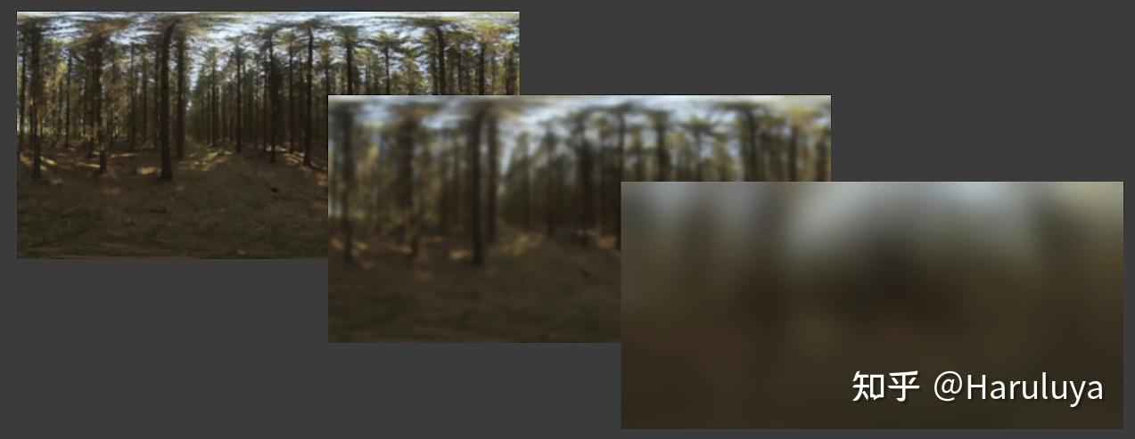 [5]The PBR[Light] - 知乎