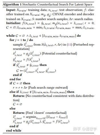 反事实解释（Counterfactual Explanation, CE） - 知乎
