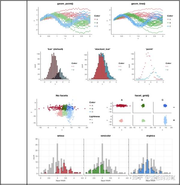 MATLAB科研数据可视化 - 知乎