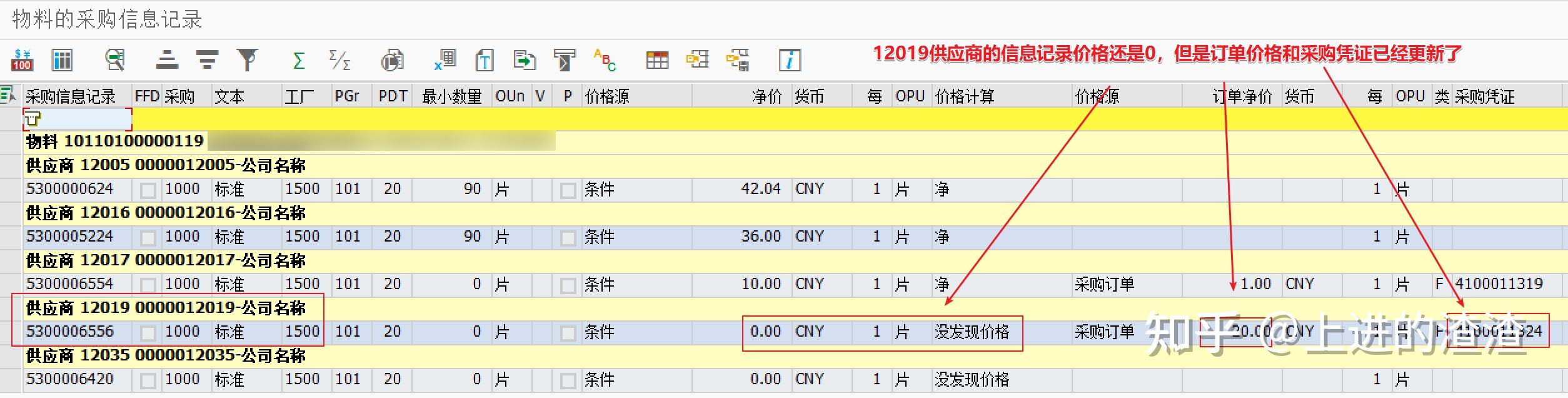 SAP 如何通过采购订单更新信息记录价格 - 知乎