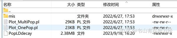 群体遗传结构分析——LDdecay - 知乎