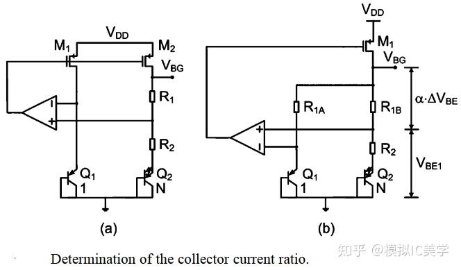 Bandgap电压基准源原理及误差分析 - 知乎