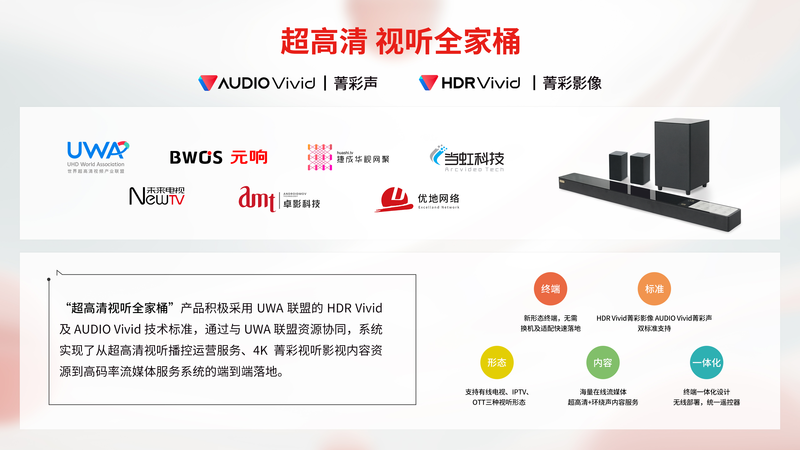 王新革:道合声远,共建菁彩——UWA AUDIO&HDR Vivid菁彩视听进展 - 知乎