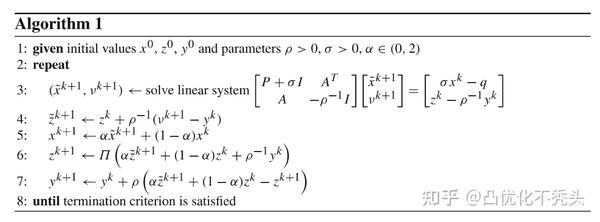 【QP Solver】OSQP原理 - 知乎