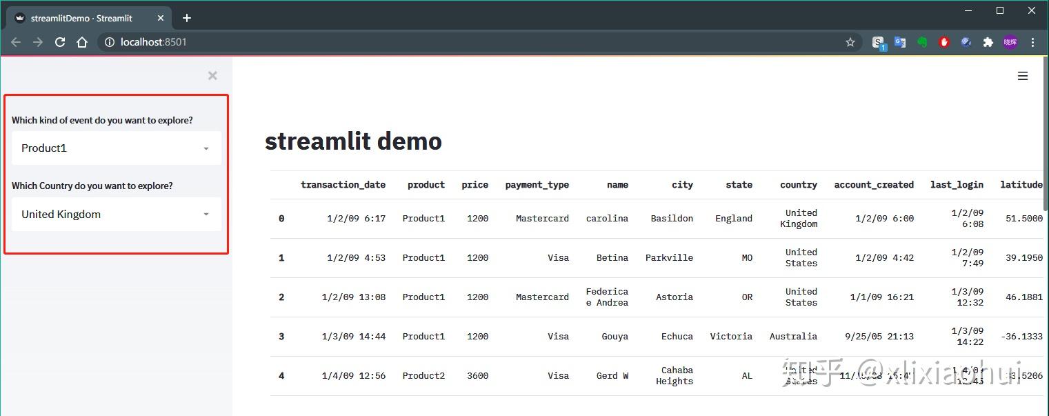 使用Streamlit做出基于python的交互式数据分析产品 - 知乎