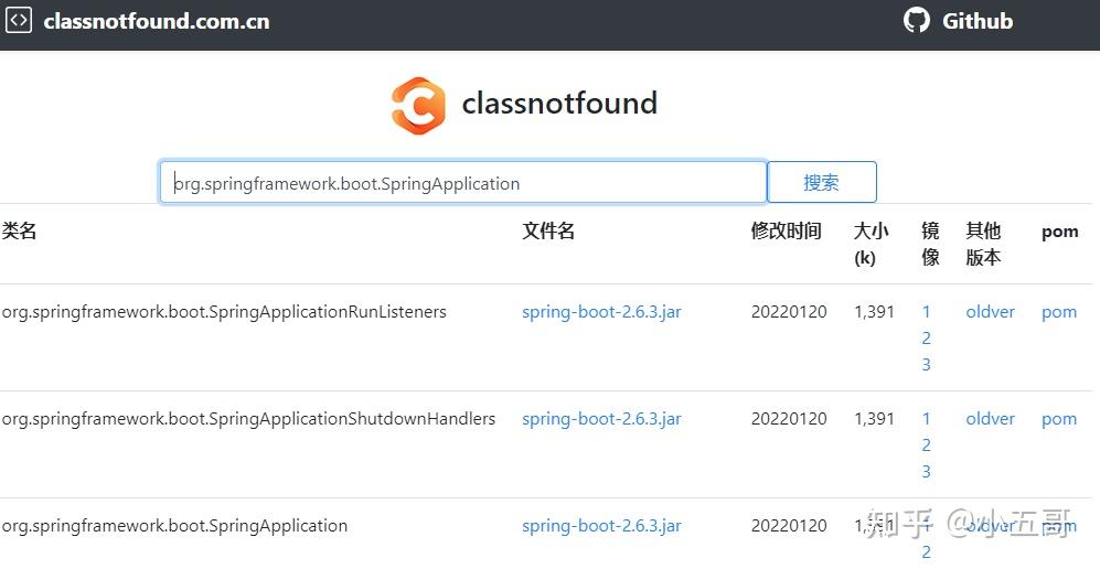 ClassNotFound异常的解决办法 - 知乎