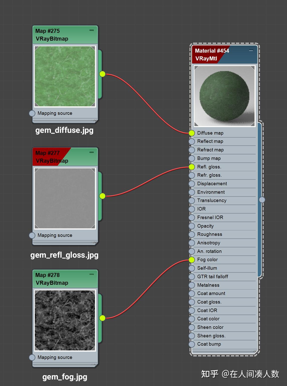 3dmax如何用 vrayMtl 的半透明制作宝石雕像? - 知乎