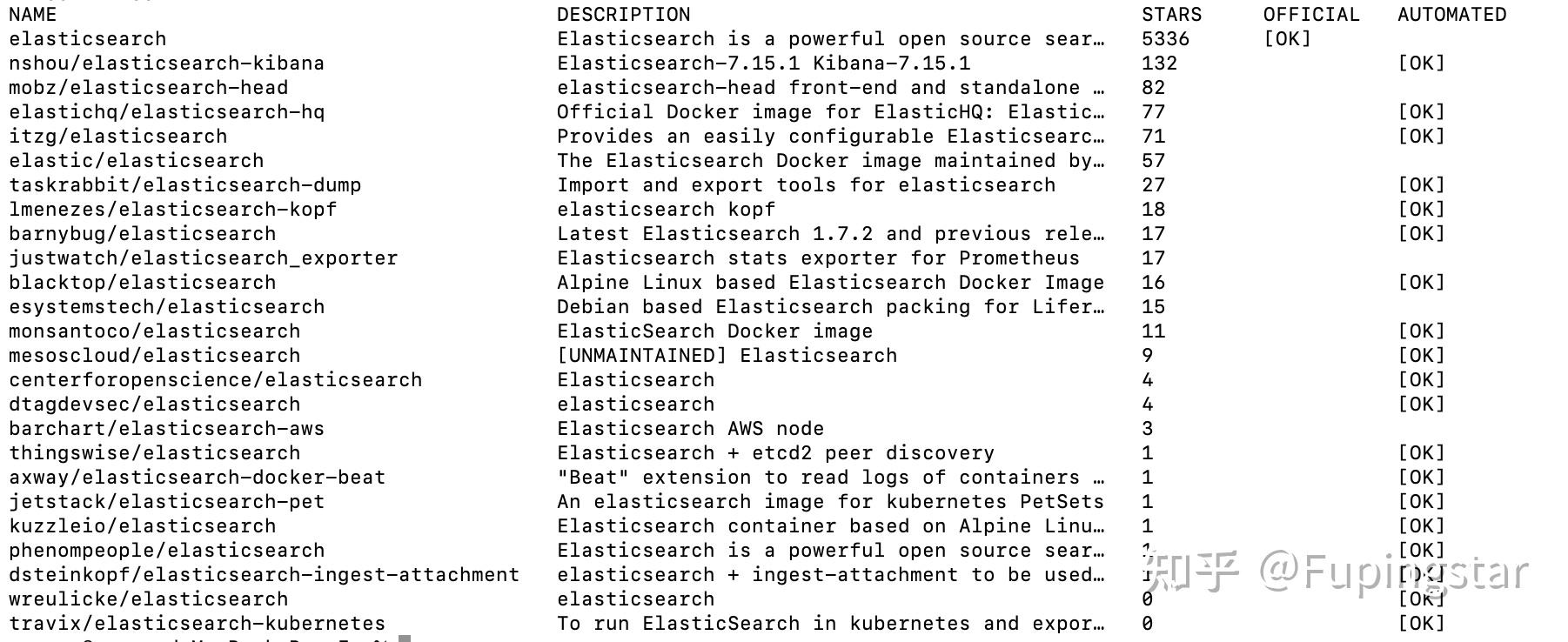 Docker搭建elasticsearch集群 知乎