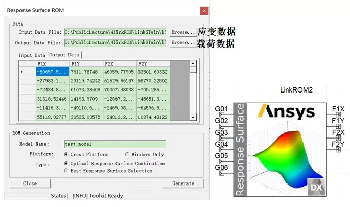 基于ANSYS Twin Builder连杆结构数字孪生体建模关键技术及应用 - 知乎