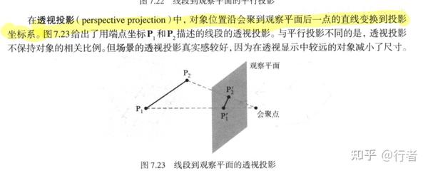 opengl新手教程（通俗易懂） - 知乎