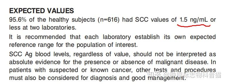 肿瘤标志物科普系列--SCC升高原因分析 - 知乎