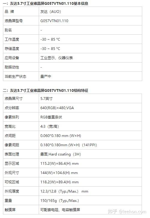 G057VTN01.110友达5.7寸工业液晶屏 - 知乎
