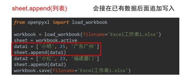 详解python操作Excel神器openpyxl各种操作！ - 知乎