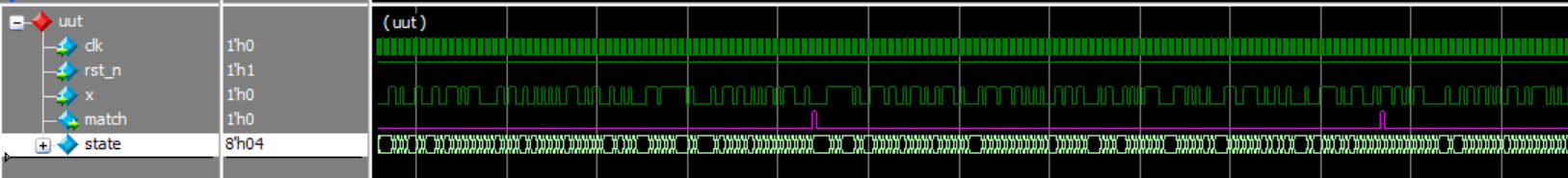 Verilog HDL之localparam用法 - 知乎